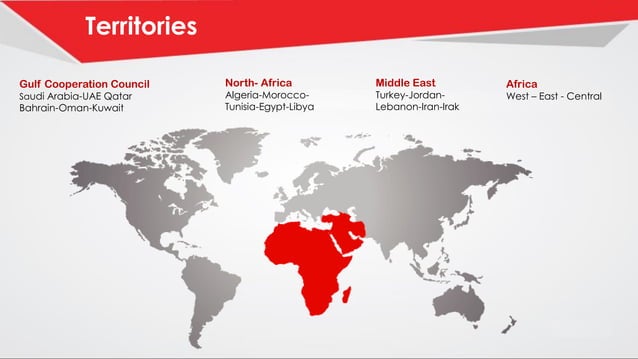 Middle-East & Africa Business Development Technology | PPT