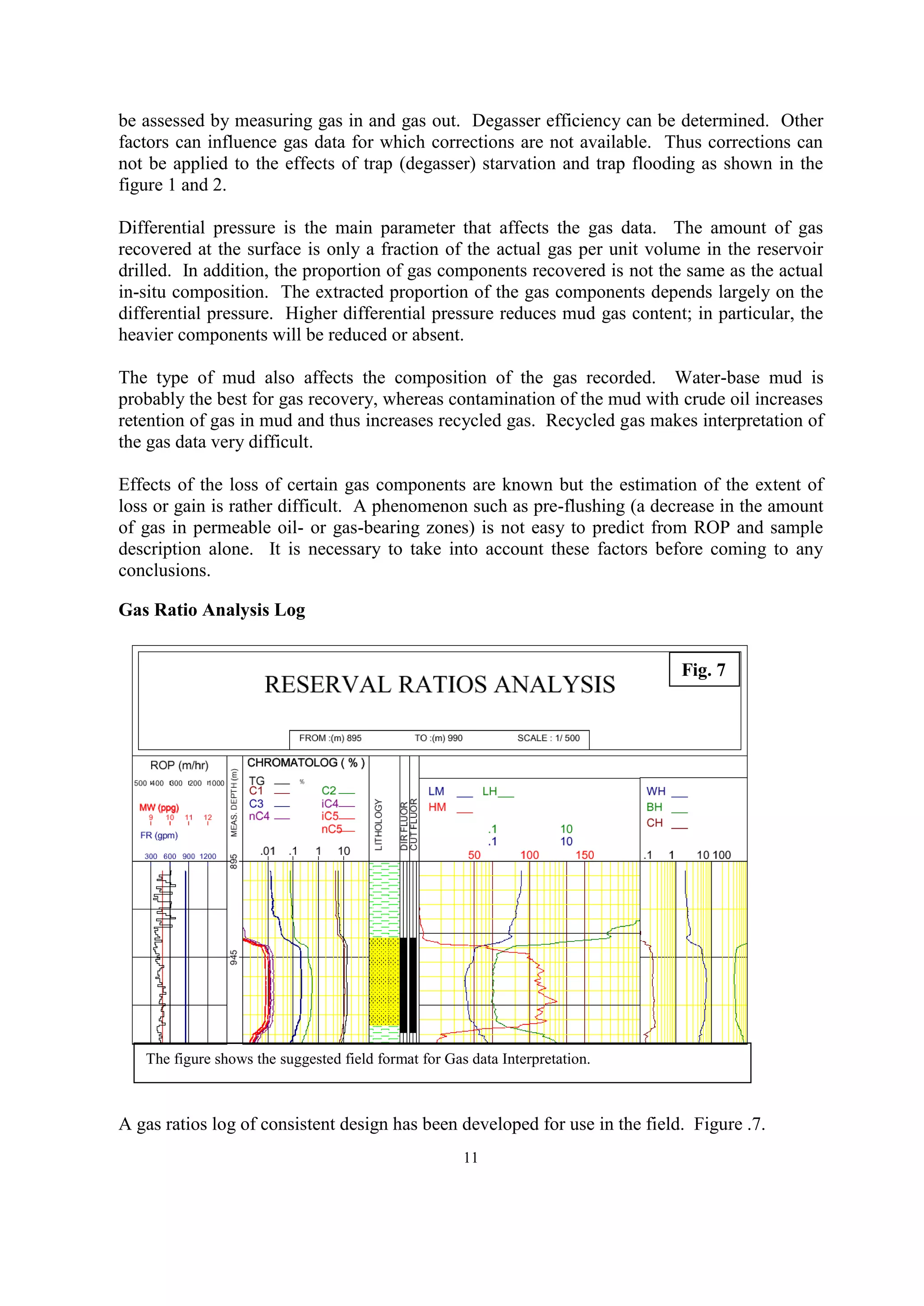 GAS READING WHILE DRILLING | PDF
