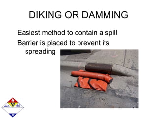 HAZMAT TECHNICIAN INCIDENT CONTROL TECHNIQUES NFPA COMPLIANT | PPT