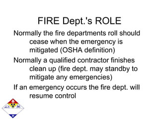 HAZMAT TECHNICIAN INCIDENT MANAGEMENT NFPA COMPLIANT | PPT