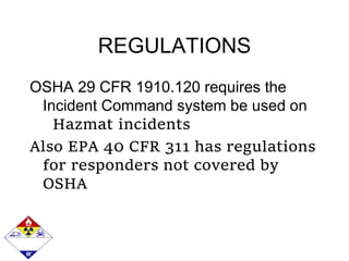 HAZMAT TECHNICIAN INCIDENT MANAGEMENT NFPA COMPLIANT | PPT
