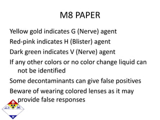 HAZMAT CBRNE OPERATIONS | PPTX