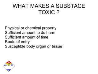 HAZMAT TECHNICIAN HEALTH & SAFETY NFPA COMPLIANT | PPT