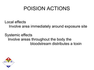 HAZMAT TECHNICIAN HEALTH & SAFETY NFPA COMPLIANT | PPT