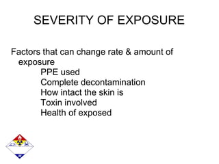 HAZMAT TECHNICIAN HEALTH & SAFETY NFPA COMPLIANT | PPT