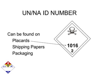 HAZMAT TCHNICIAN RECOGNIZATION & IDENTIFICATION | PPT