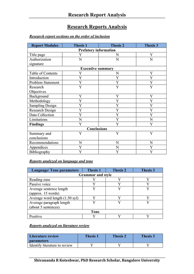 Thesis Report Review and Analysis | PDF