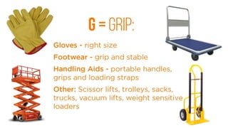 How To Lift And Carry Without Breaking Your Back | PPT