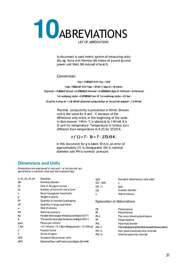 S-LINE Pipe Suppliers Sharjah.pptx | Business | Business and Finance