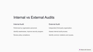 cybersecurity assessS-Ment-and-I(1).pptx