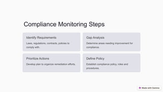 cybersecurity assessS-Ment-and-I(1).pptx
