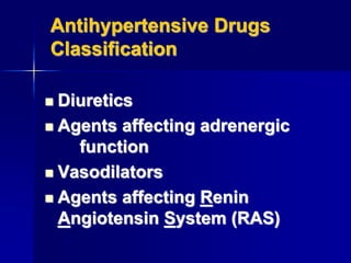 Antihypertensive Agents Drugs Classification | PPT
