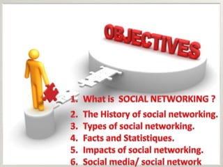 Social networking | PPTX
