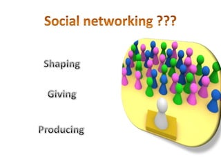 Social networking | PPTX