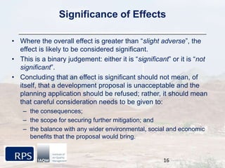 Assessment of Mineral Dust Impacts for Planning, Jon Pullen, RPS | PPTX ...