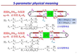 S parameter note | PDF