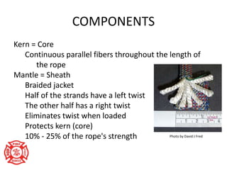 ROPE RESCUE OPERATIONS NFPA COMPLIANT | PPTX