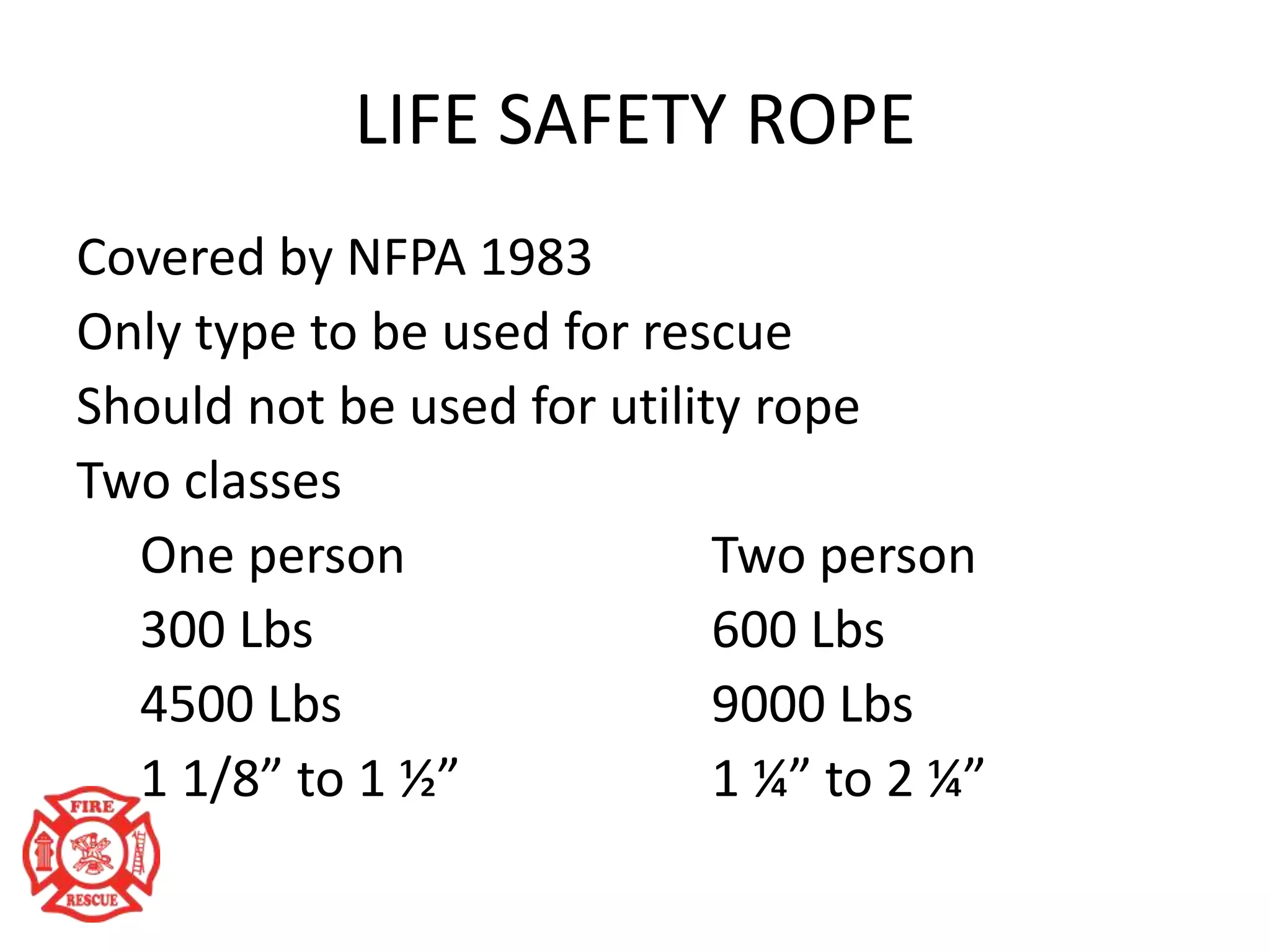 ROPE RESCUE AWARENESS NFPA COMPLIANT | PPTX