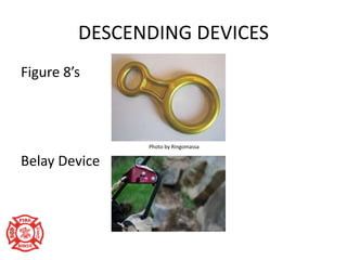 ROPE RESCUE AWARENESS NFPA COMPLIANT | PPTX