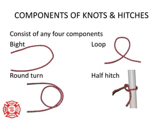 ROPES AND KNOTS FOR FIRE AND RESCUE | PPTX