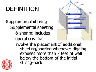 TRENCH RESCUE AWARENESS NFPA COMPLANT | PPTX