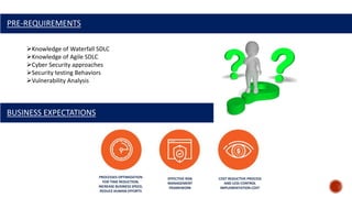 Secure Sdlc Framework Pptx