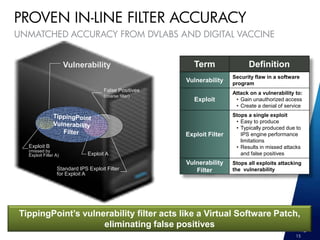 S series presentation | PPT