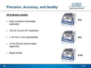 LPKF S Series PCB Prototype Milling Machines | PDF