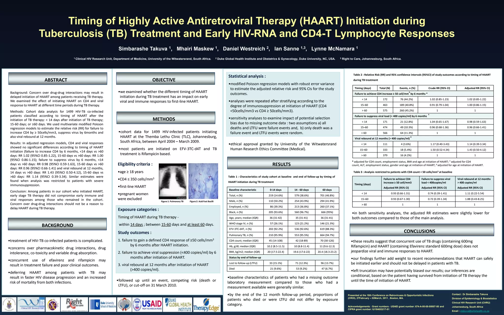 Timing of HAART and TB Treatment | PPTX | Infectious Diseases ...