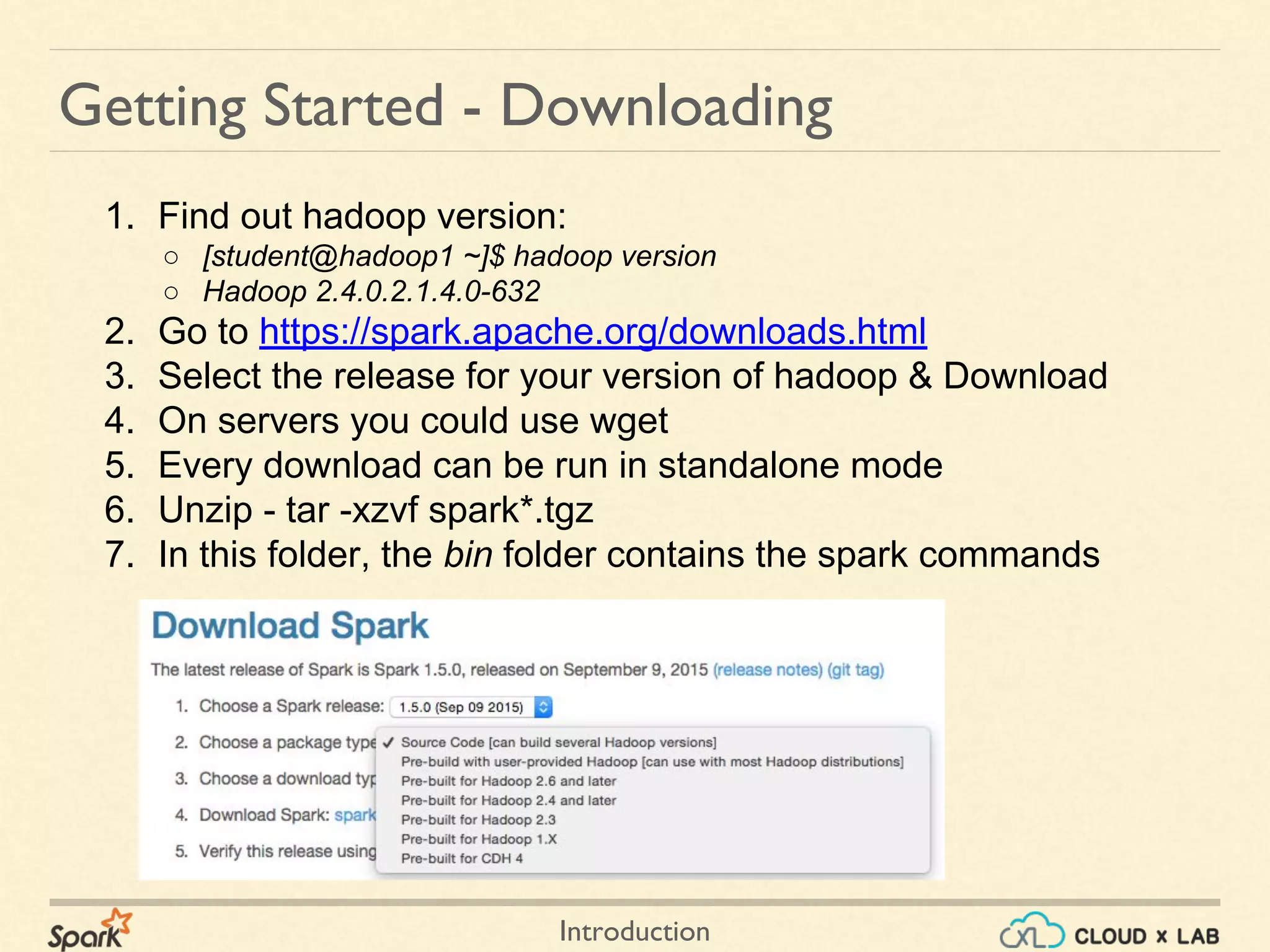 Apache Spark Introduction Big Data Hadoop Spark Tutorial Cloudxlab Ppt 