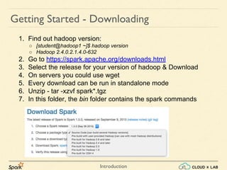 Apache Spark Introduction | Big Data Hadoop Spark Tutorial | CloudxLab | PDF