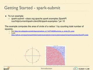 Apache Spark Introduction | Big Data Hadoop Spark Tutorial | CloudxLab | PDF