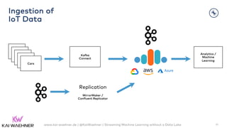 Apache Kafka, Tiered Storage and TensorFlow for Streaming Machine Learning without a Data Lake ...