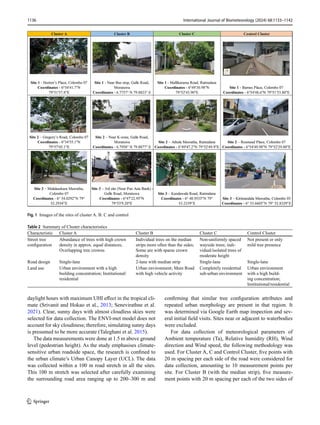 Street tree Configuration on UHI Mitigation | PDF
