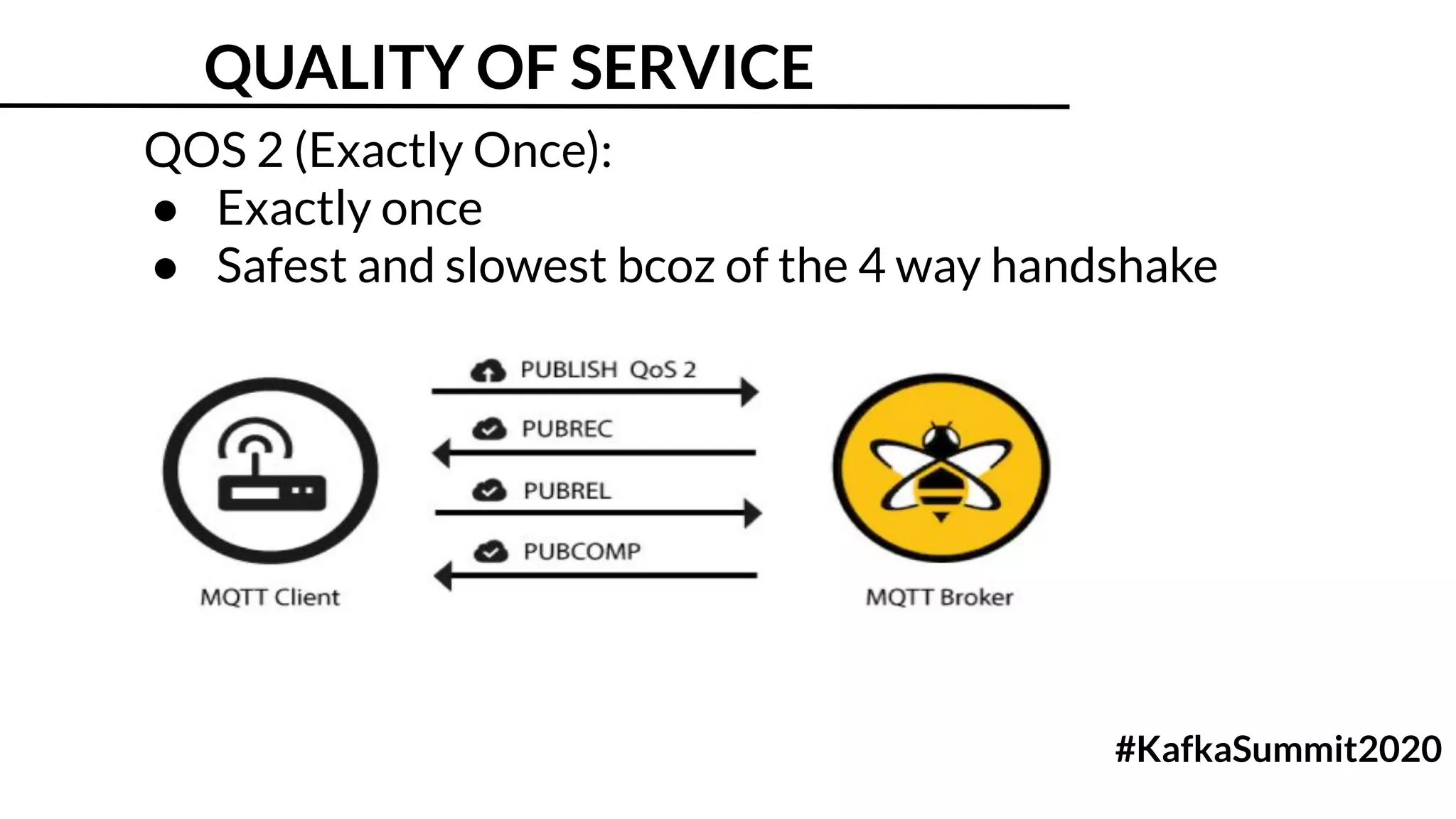 MQTT and Apache Kafka: The Solution to Poor Internet Connectivity in ...