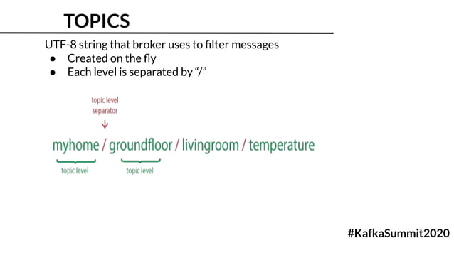 MQTT and Apache Kafka: The Solution to Poor Internet Connectivity in ...