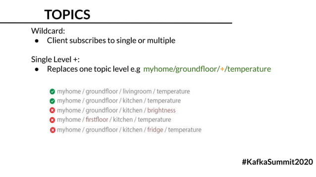 Mqtt And Apache Kafka The Solution To Poor Internet Connectivity In