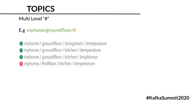 MQTT and Apache Kafka: The Solution to Poor Internet Connectivity in ...