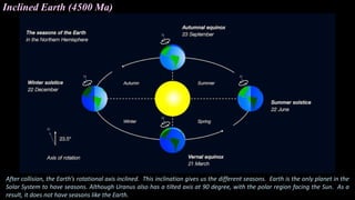 History of earth 1.0w