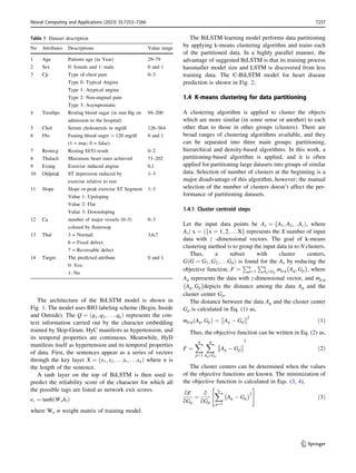 An automatic heart disease prediction using cluster-based bidirectional LSTM (C-BiLSTM ...