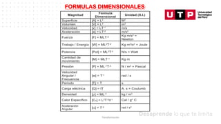 S01.s1 ppt física y sistemas unidades | PPT