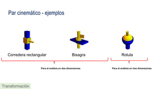 S01.s1-2023clase01 ELEMENTOS DE MAQUINAS - REV01.pptx