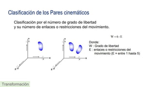 S01.s1-2023clase01 ELEMENTOS DE MAQUINAS - REV01.pptx