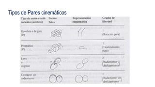 S01.s1-2023clase01 ELEMENTOS DE MAQUINAS - REV01.pptx