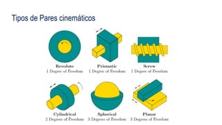 S01.s1-2023clase01 ELEMENTOS DE MAQUINAS - REV01.pptx