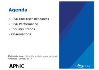 PacNOG 21: IPv6 deployment update | PDF | Computer Networking | Computing