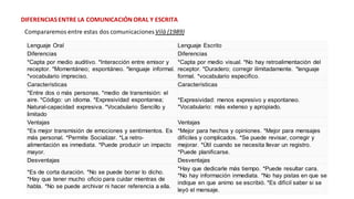 S01 - Comunicación oral y escrita (diapositiva).pdf
