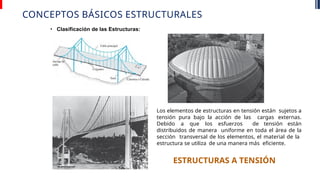 S01 - Introducción al análisis de estructuras (1).pptx