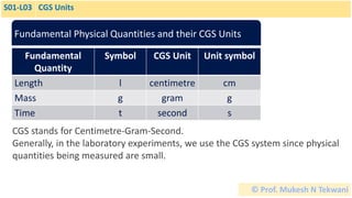 S01-L03-SI Units | PDF