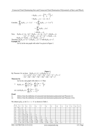 Connected Total Dominating Sets and Connected Total Domination ...